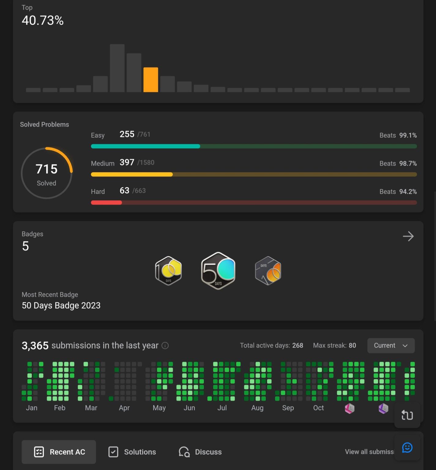 Tài khoản Leetcode giá rẻ hơn đến -70% - Foxfio.com